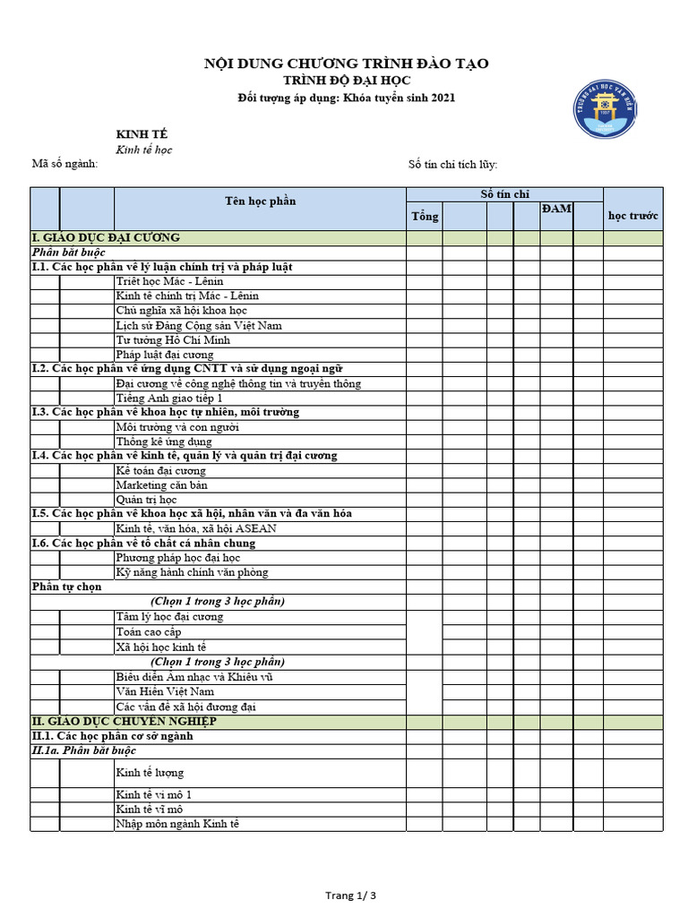 CTDT - KinhTe 2021 | PDF