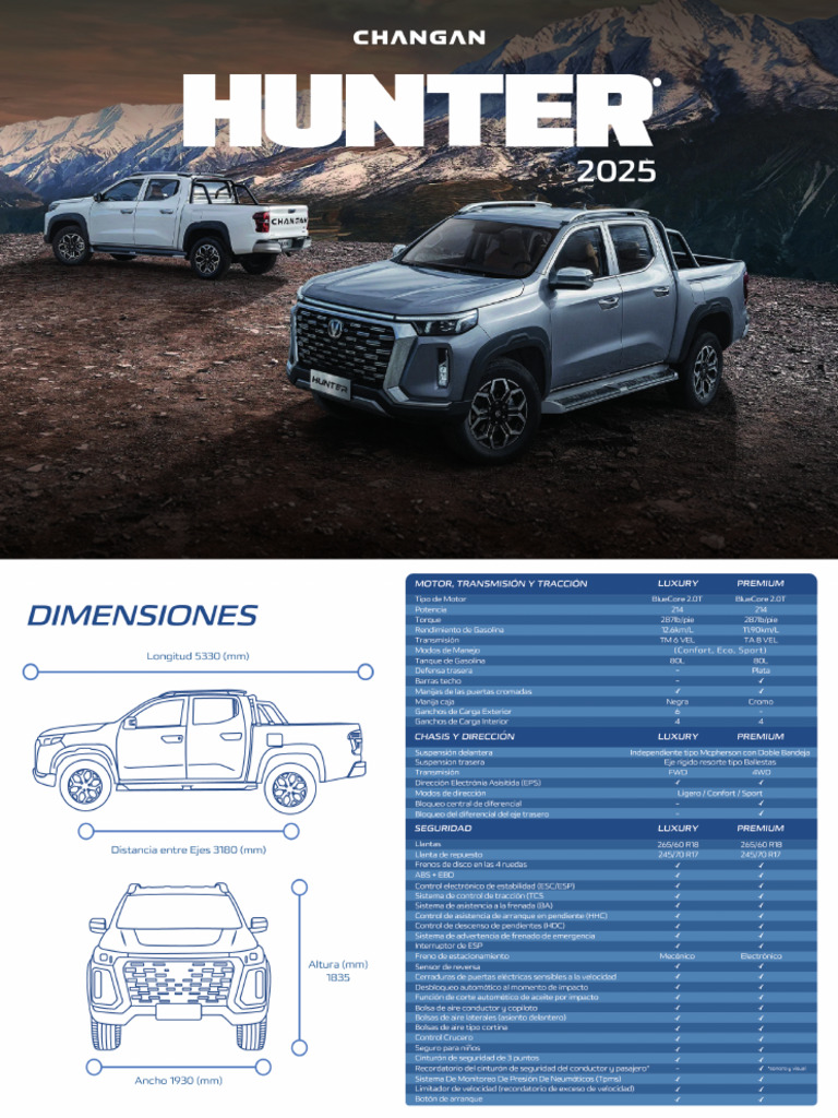 Ficha-Hunter-2025 Editable para Exhibición | PDF