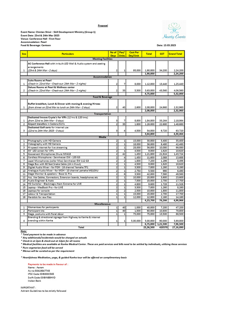 Chintan Shivir-Skill Development Proposal | PDF | Sound Technology | Computer Engineering