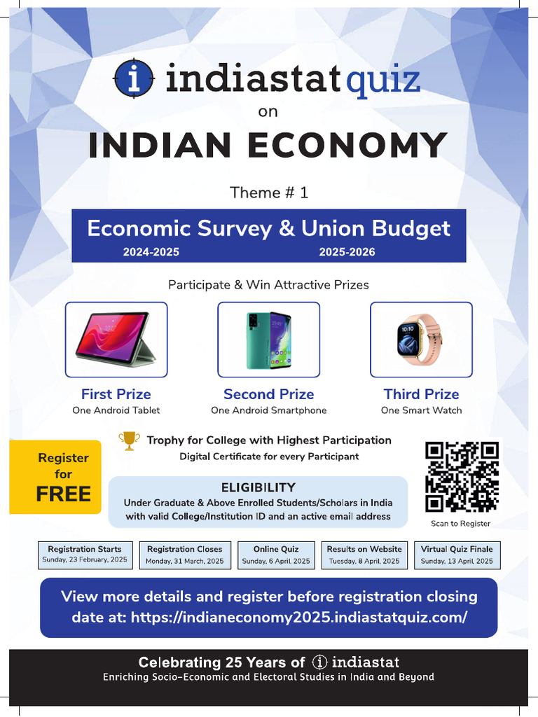 Indian Economy Quiz Poster | PDF