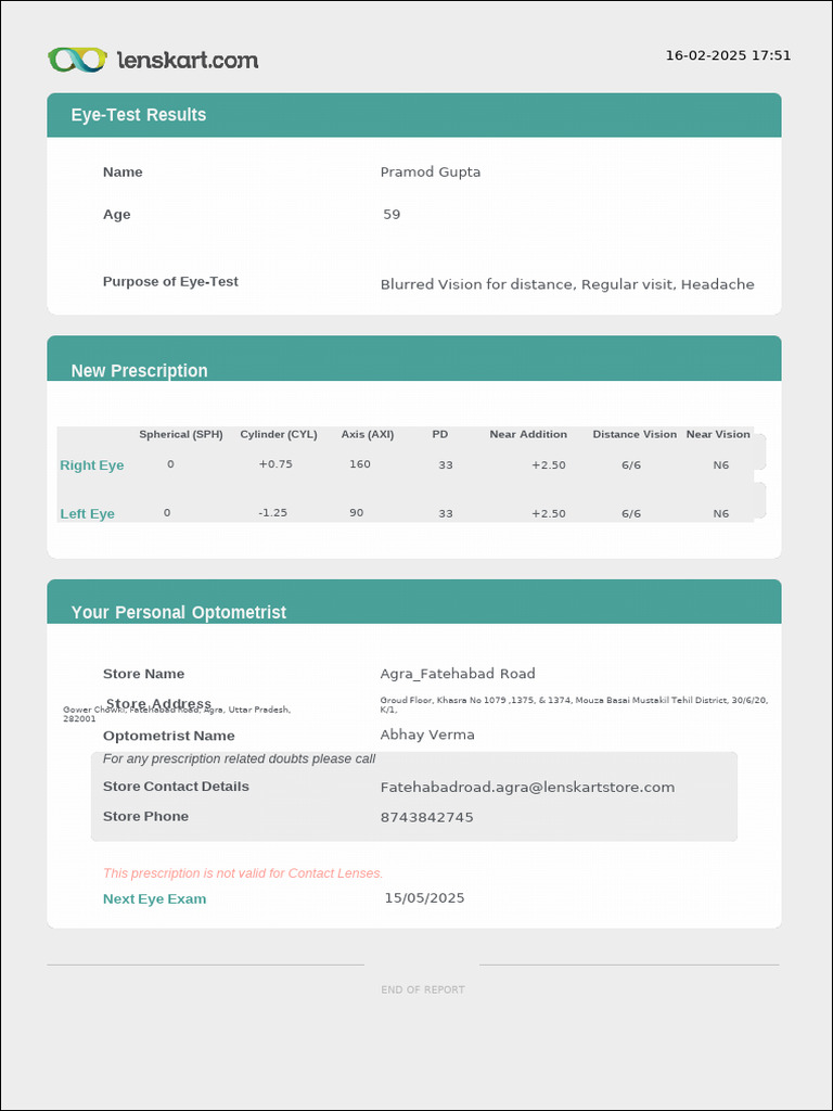 Eye_Prescription_Pramod | PDF