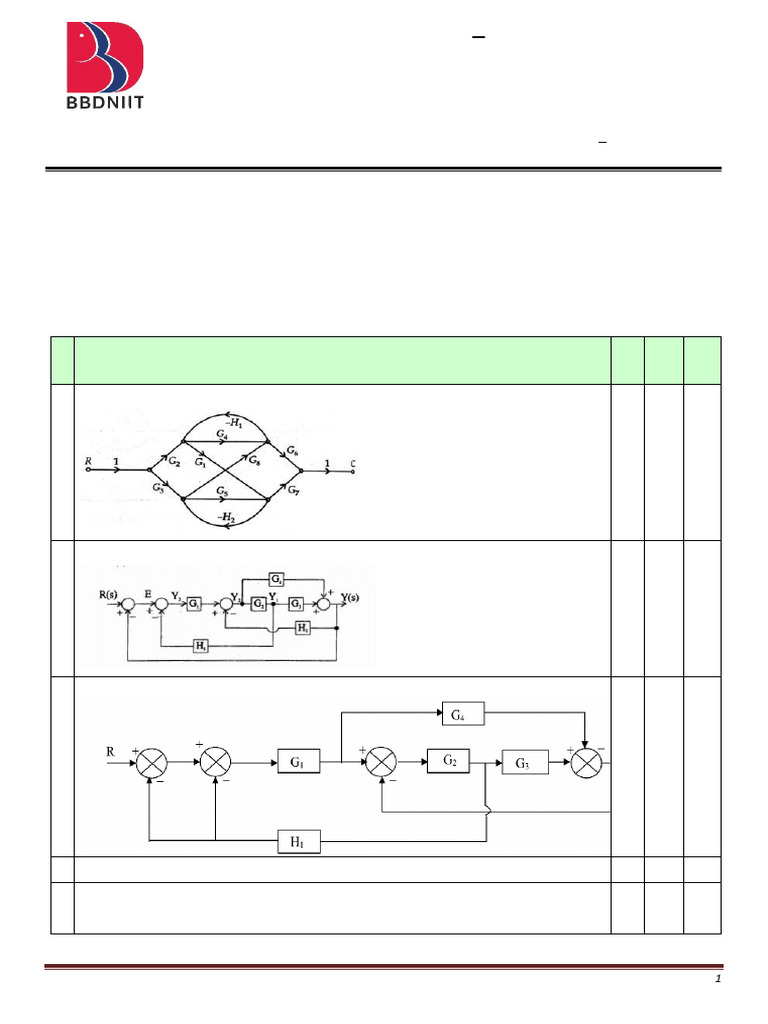 BTech Control System Assignment 2024-25 | PDF
