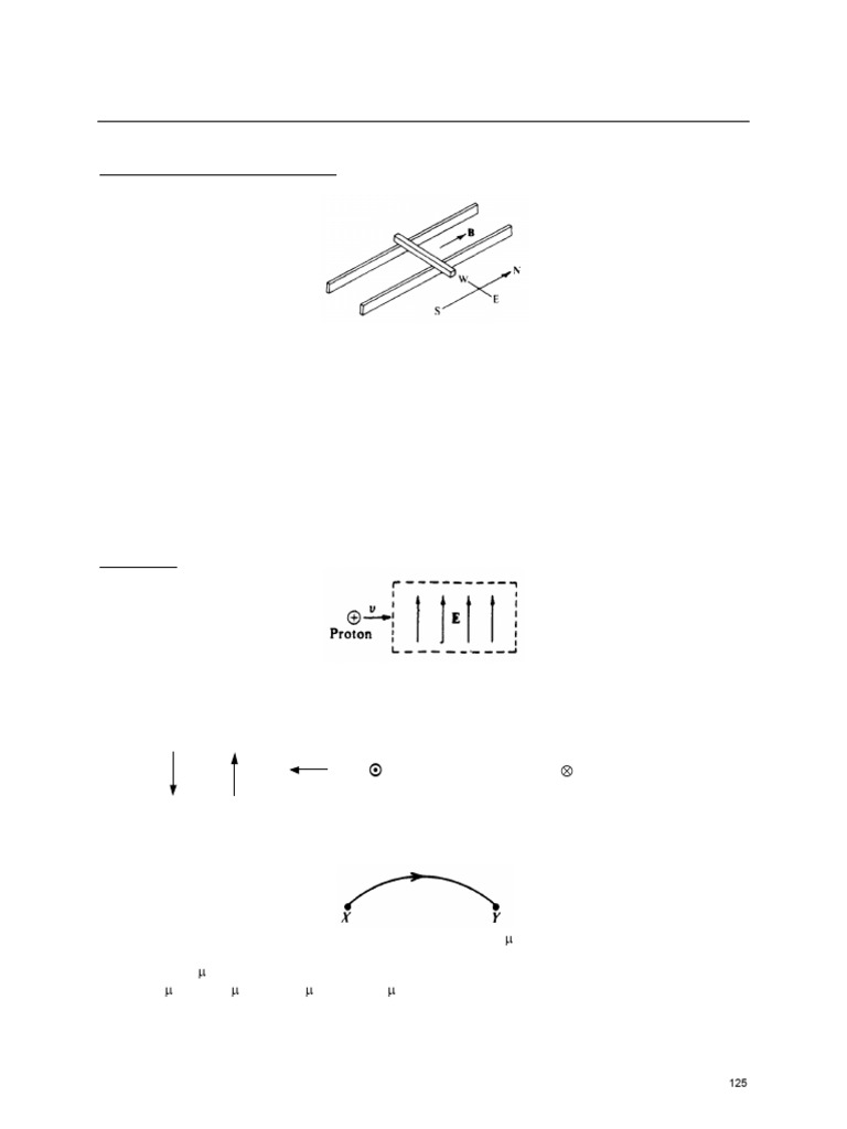 AP Physics C E&M MCQ Practice | PDF | Magnetic Field | Electric Field