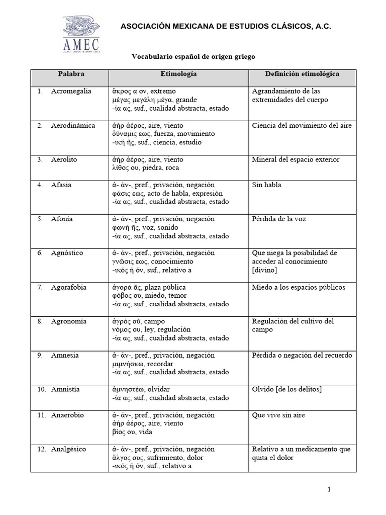 Vocabulario Etimologico Griego 2024 | PDF
