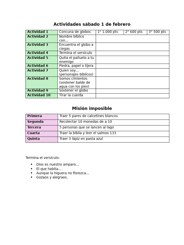 Actividades Sábado 1 de Febrero | PDF