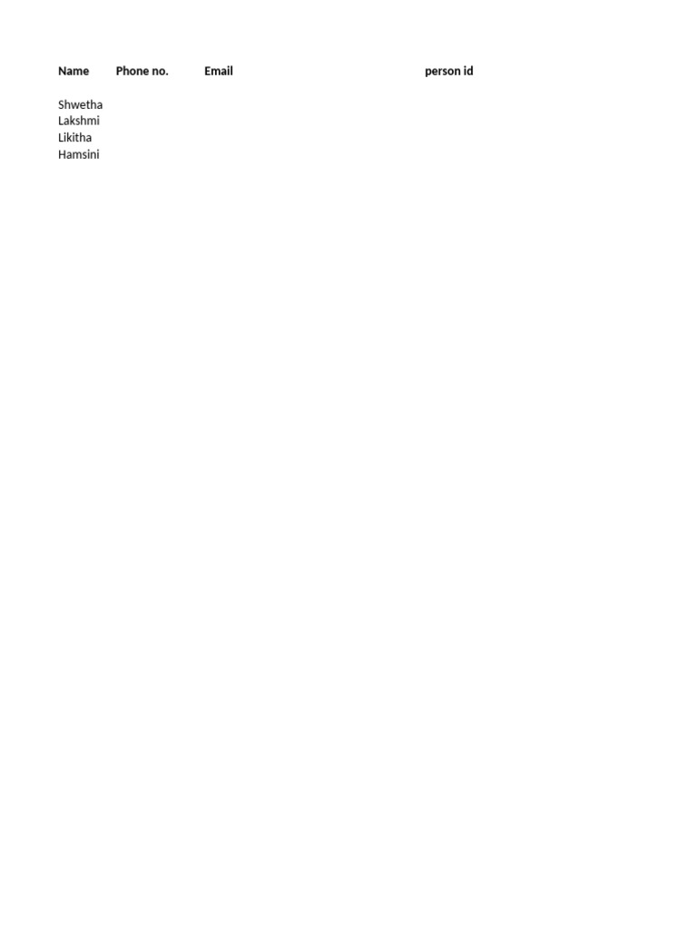 San Placements | PDF