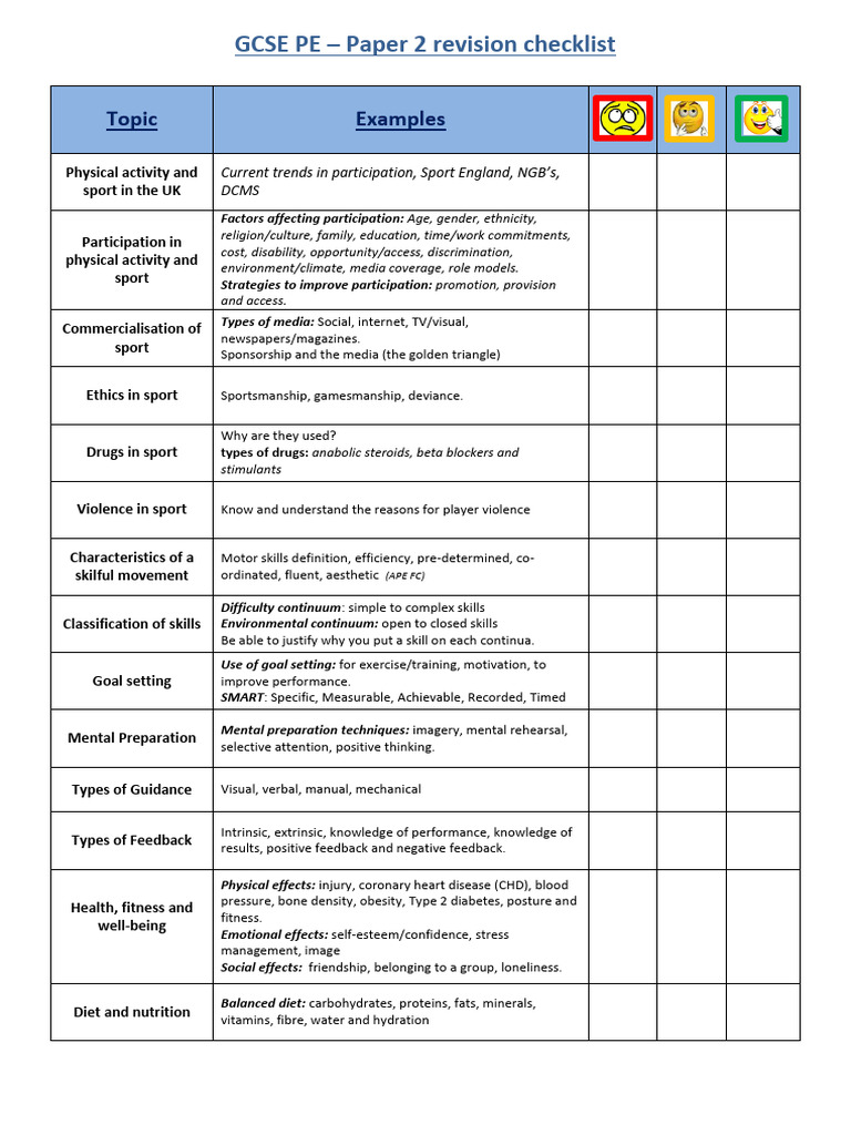 GCSE PE Paper 2 Revision Checklist | PDF | Physical Fitness | Goal Setting