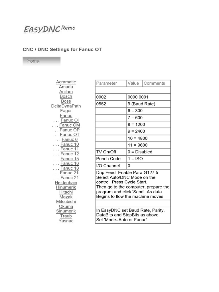 CNC DNC Settings For Fanuc OT | PDF