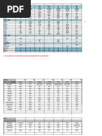Kitchen Roster New | PDF