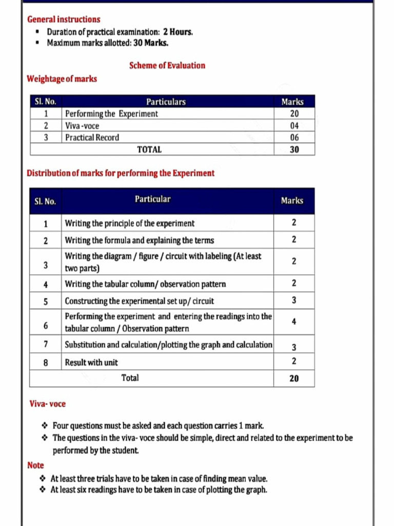 Pu2 Physics Viva and Circuit Diagrams | PDF | Electrical Resistivity And Conductivity | Mirror