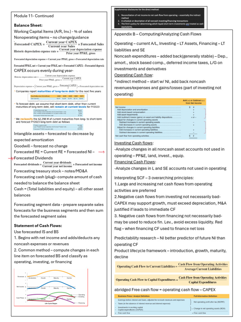 FSA Final Cheat Sheet V2 | PDF | Capital Expenditure | Balance Sheet