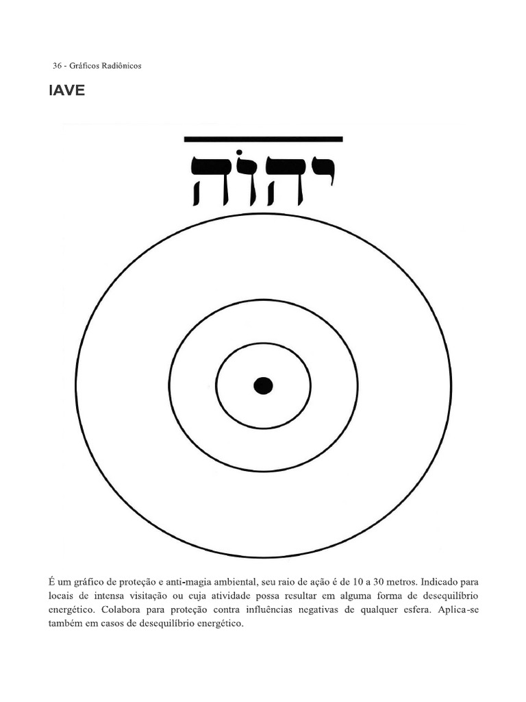 Iave | PDF