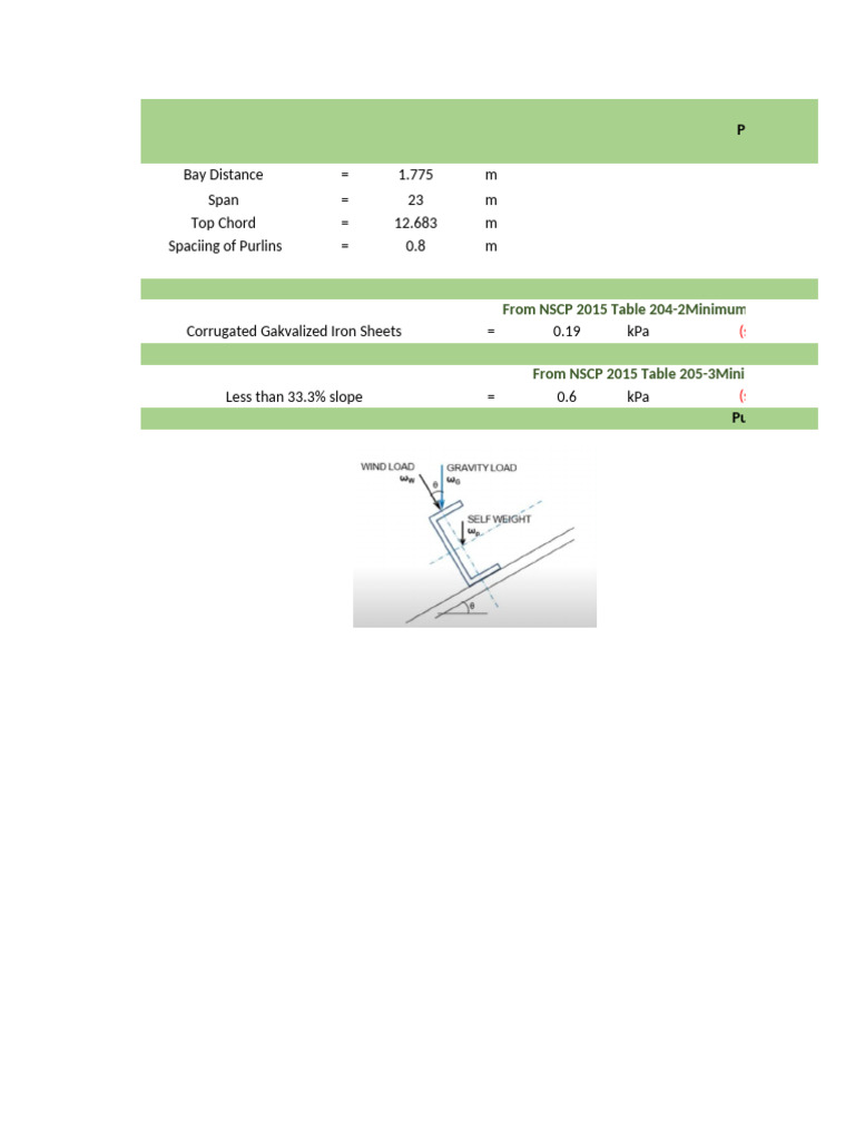 Calculation Purlines | PDF