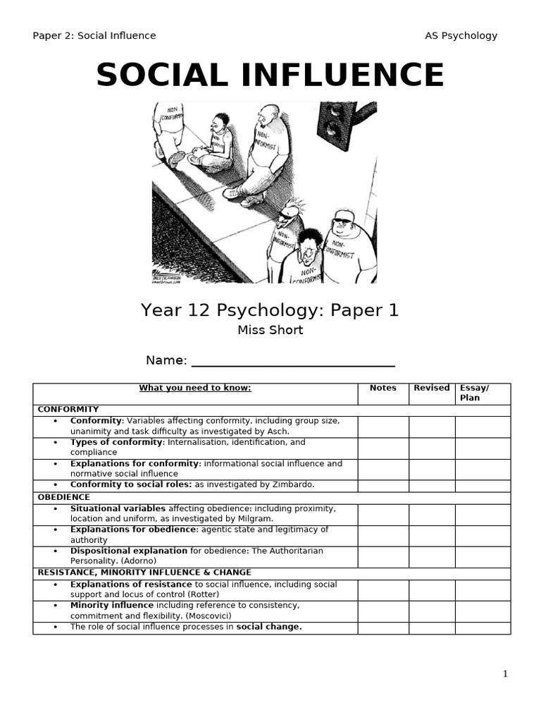 Social Influence BOOKLET | PDF | Conformity | Organizational Behavior