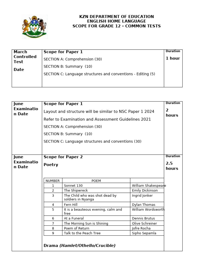 Grade 12 English Scope 2025 | PDF | Poetry