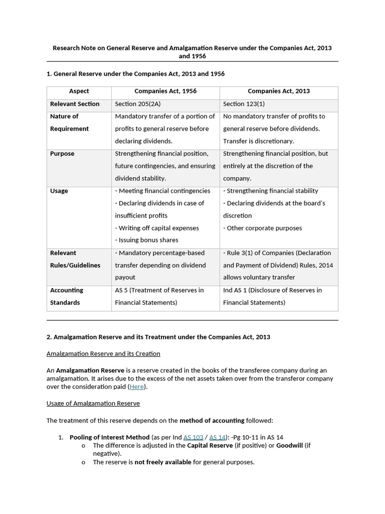 Research Note On General Reserve and Amalgamation Reserve Under The ...
