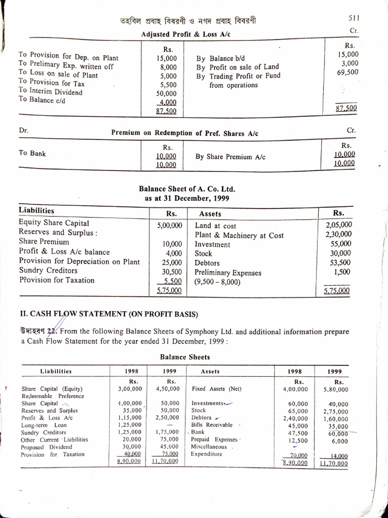 Cash Flow With Balance Sheet | PDF | Dividend | Cash Flow Statement
