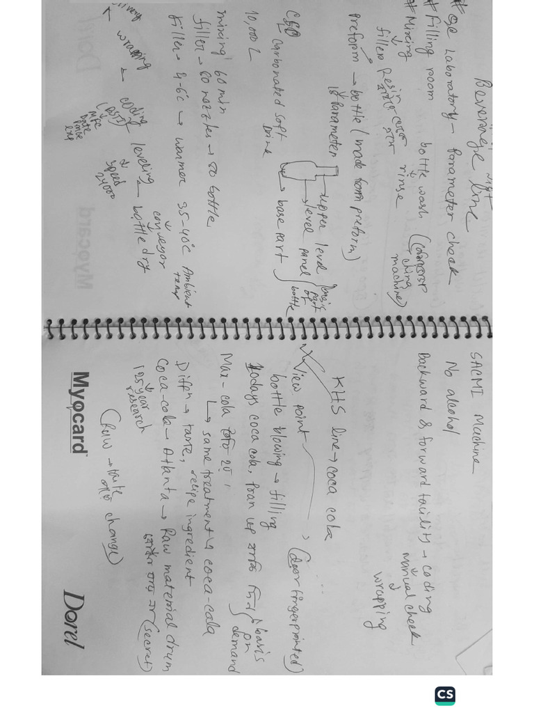 Prerona Tournote | PDF