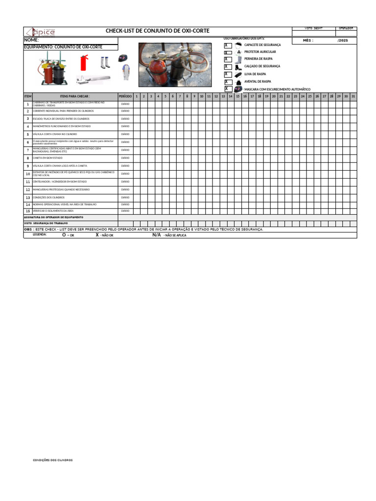 Check-list de Segurança para Equipamentos | PDF | Vestir-se | Atrito