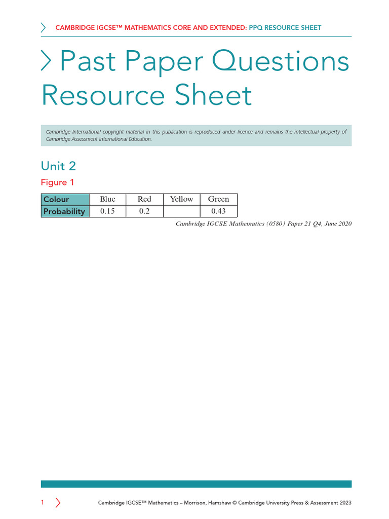 Unit 2 Past Paper Questions Resource Sheet | PDF