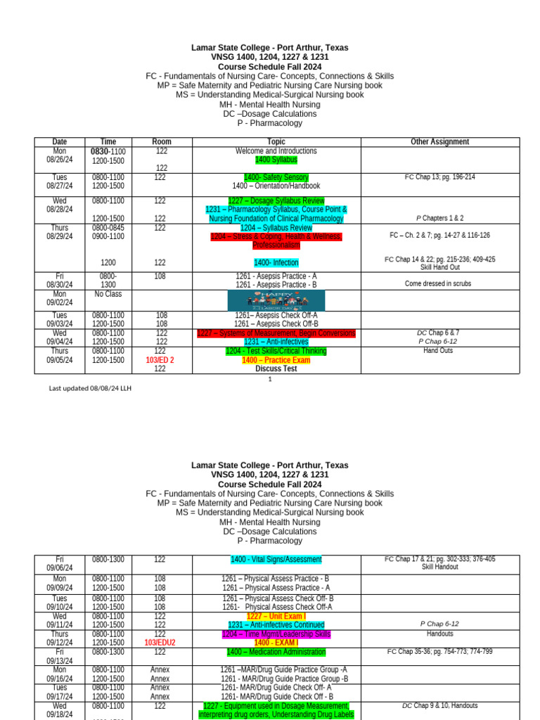 HESI Practice Test Schedule 2024 | PDF | Nursing | Pharmacology
