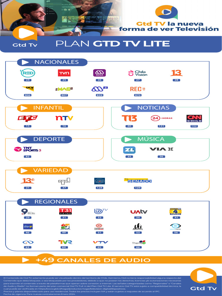 Guia Canales Plan Lite 2024 | PDF