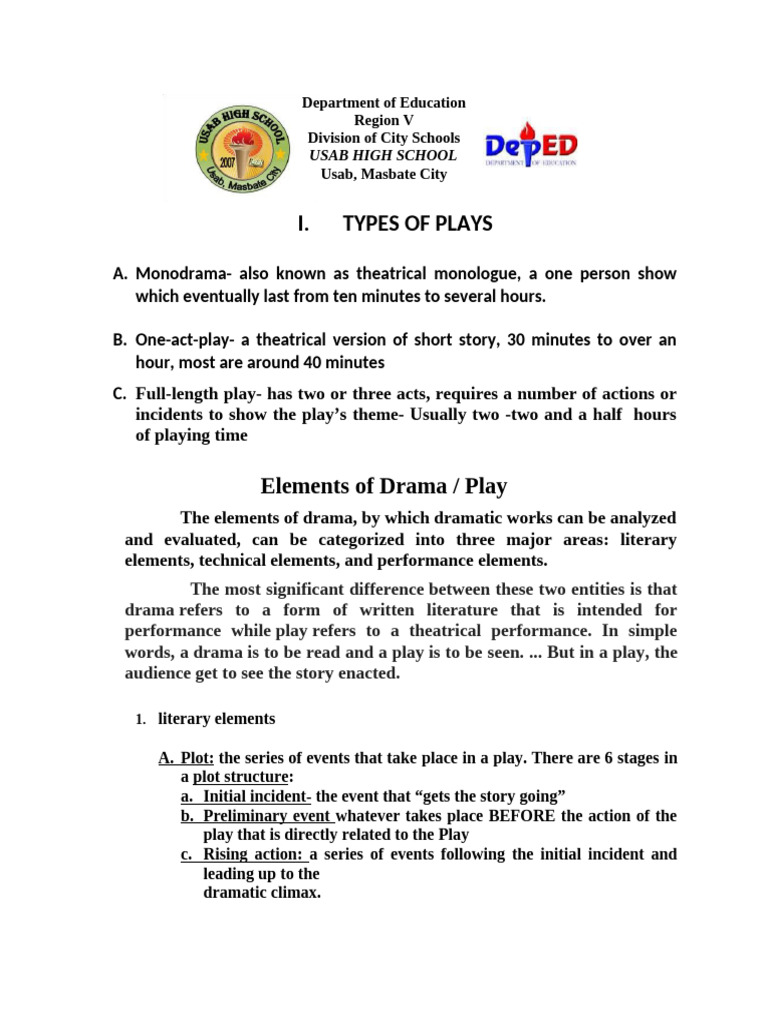 One Act Play Handout Grade 9 | PDF | Human Voice | Nonverbal Communication