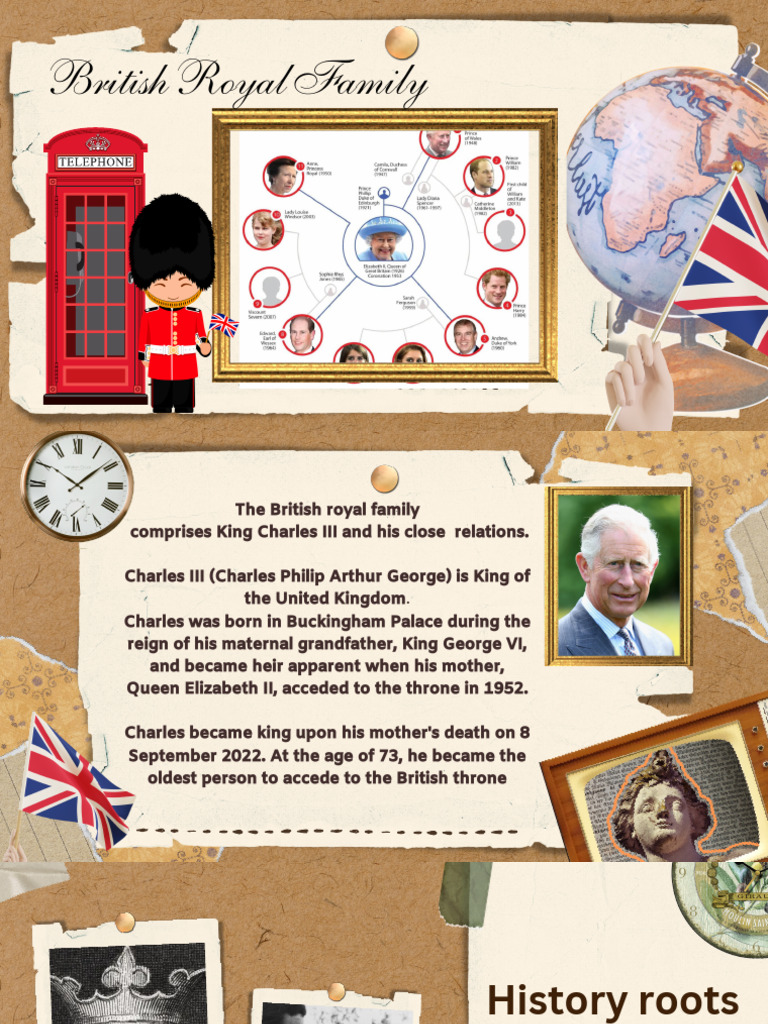 British Royal Family | PDF