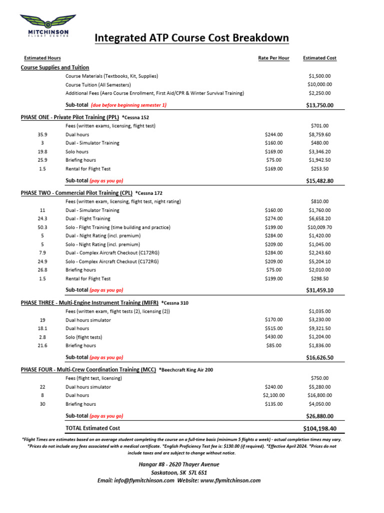 2024 Integrated ATP Program 1 | PDF | Aeronautics | Aviation