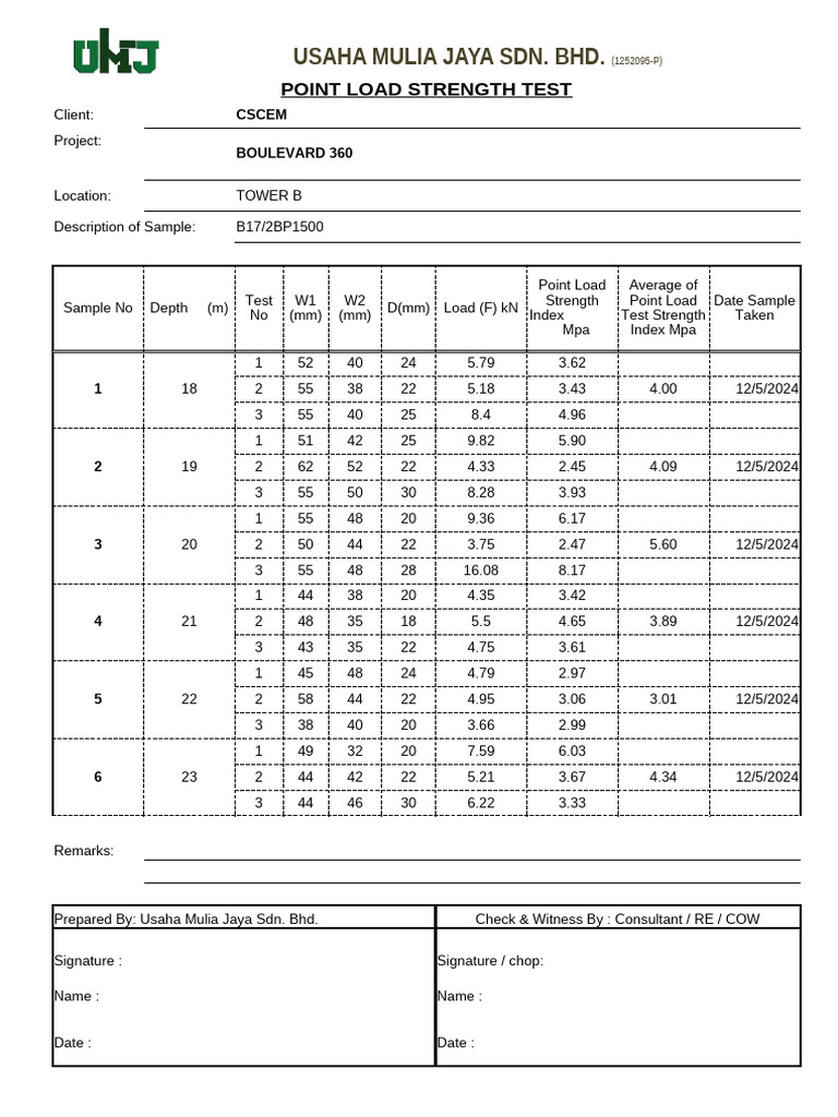 SAMPLE FORMAT. Untuk Attachement Bore Log | PDF