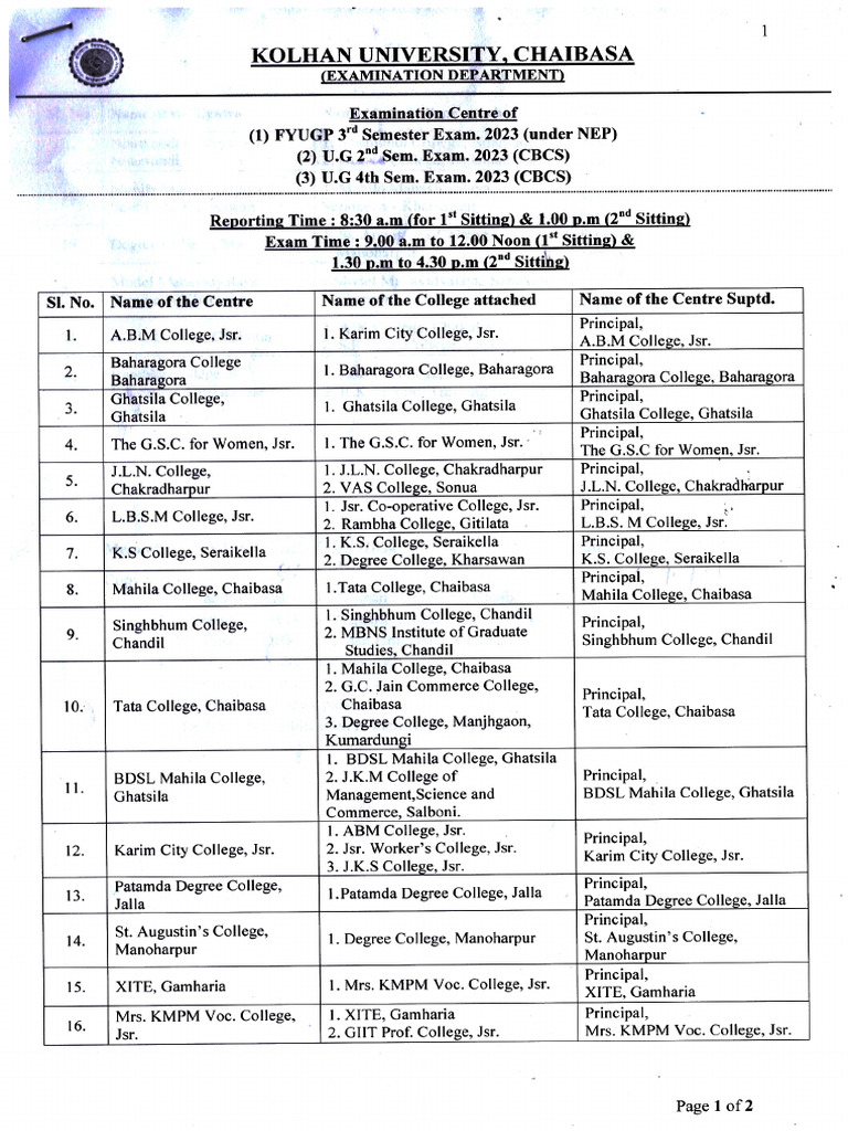 Exam Centre of FYUGP 3rd Sem, UG 2nd Sem & 4th Sem Exam 2023 | PDF