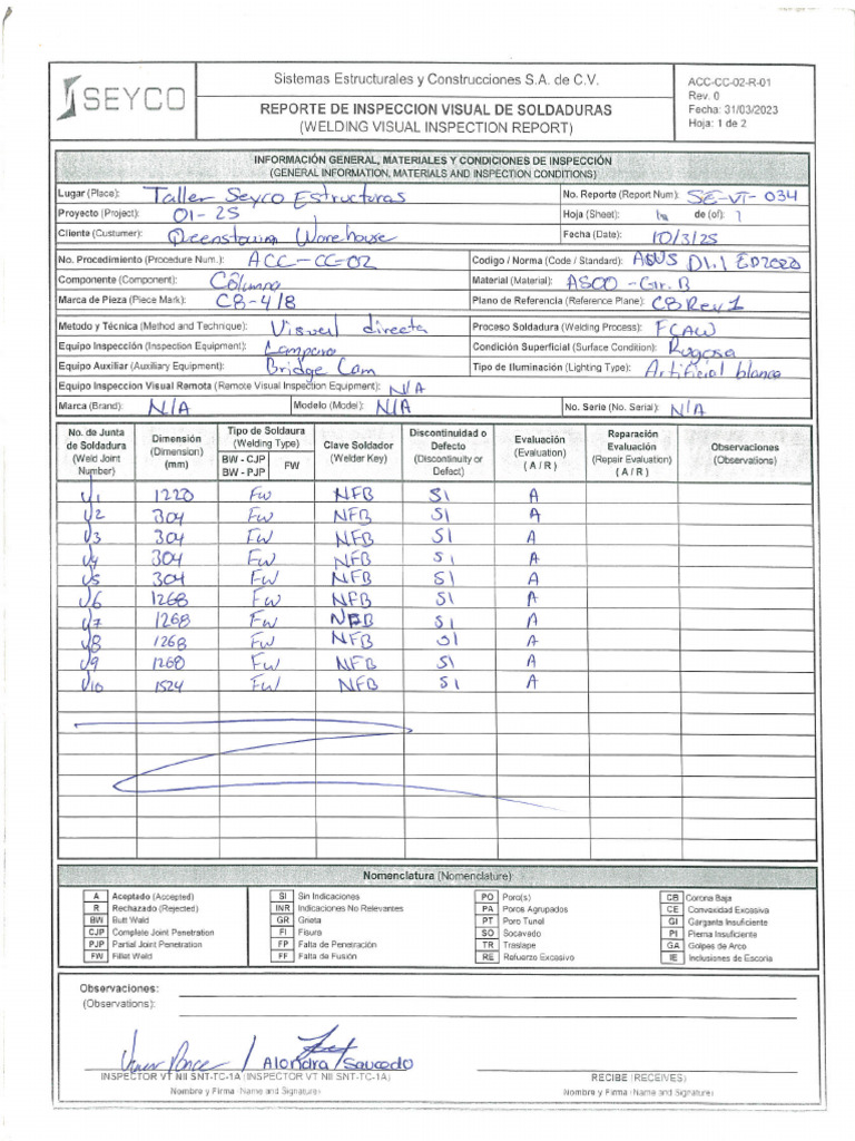 Scan2mail@sigosa - MX 20250319 133804 | PDF