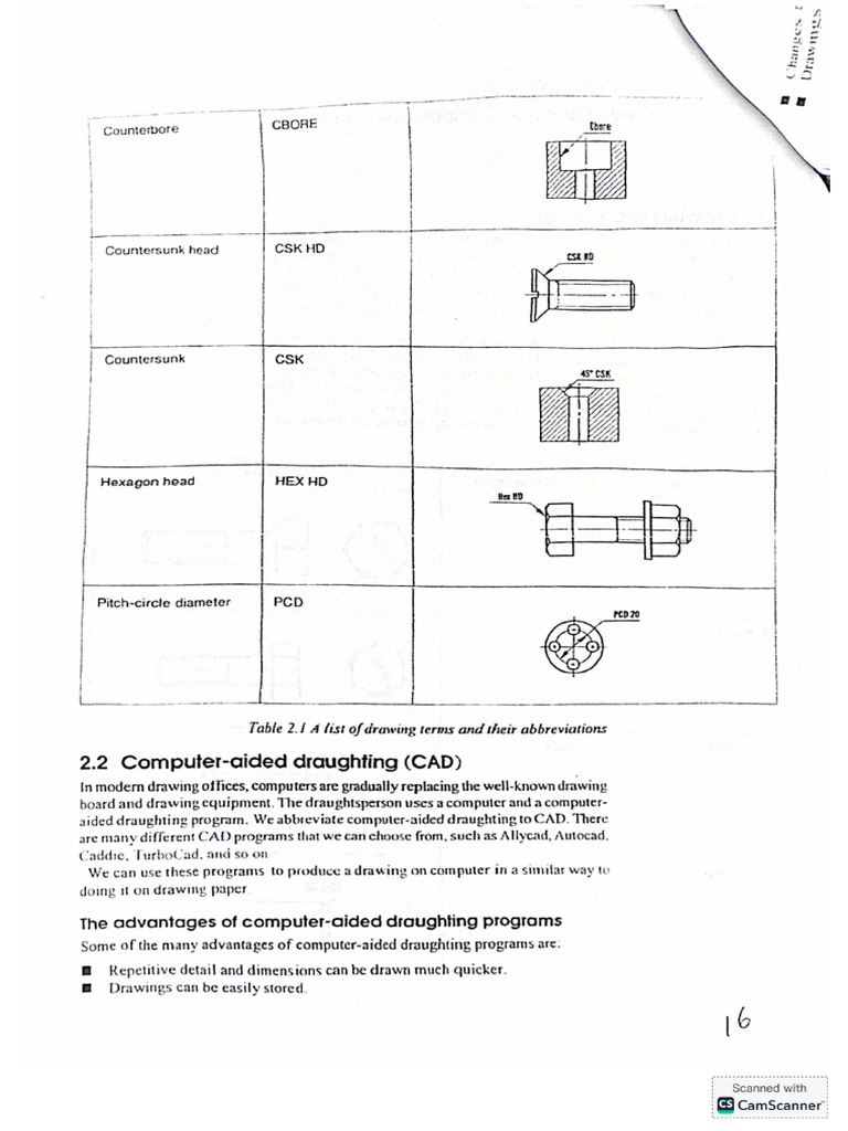 Drawing Note n3 Screws | PDF