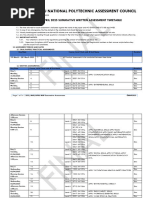 Kericho Cdacc July-August 2025 Written Assessment Timetable | PDF