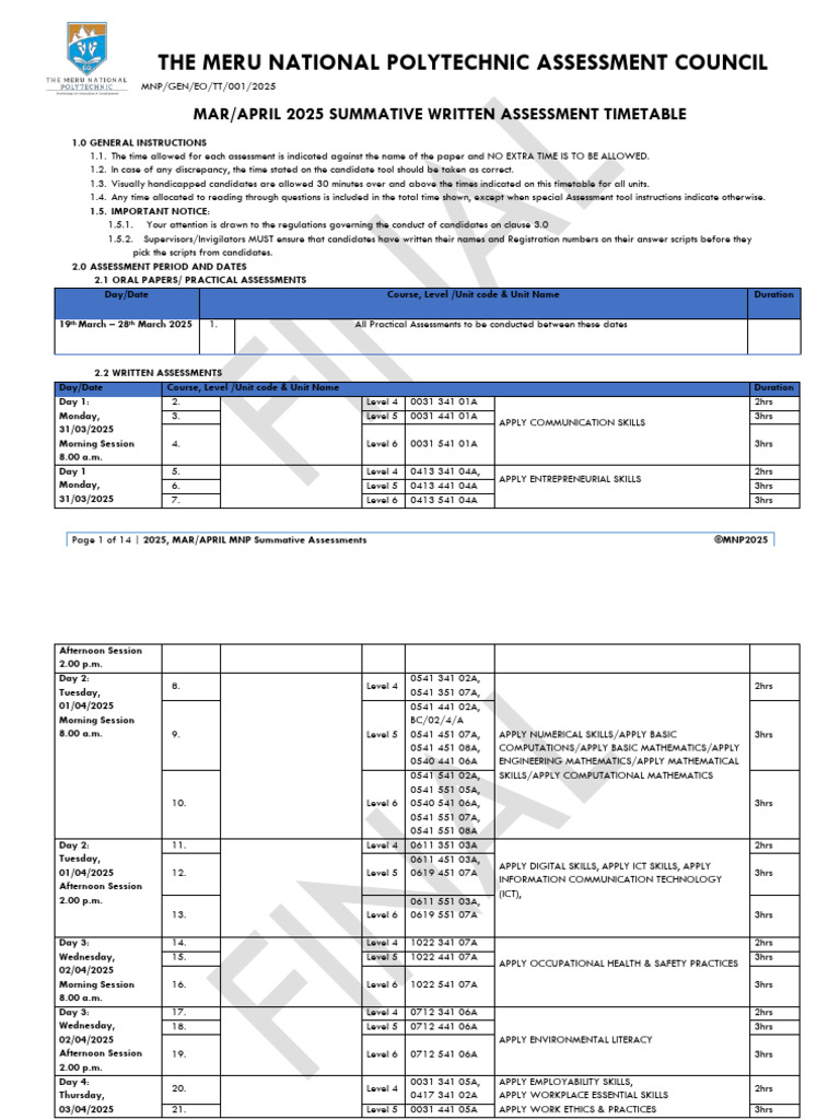 FINAL MNP Mar-Apr 2025 SUMMATIVE | PDF | Engineering | Dietitian
