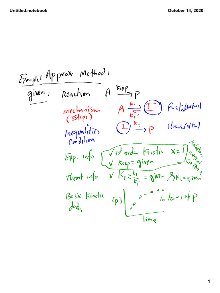 Approximation Methods | PDF