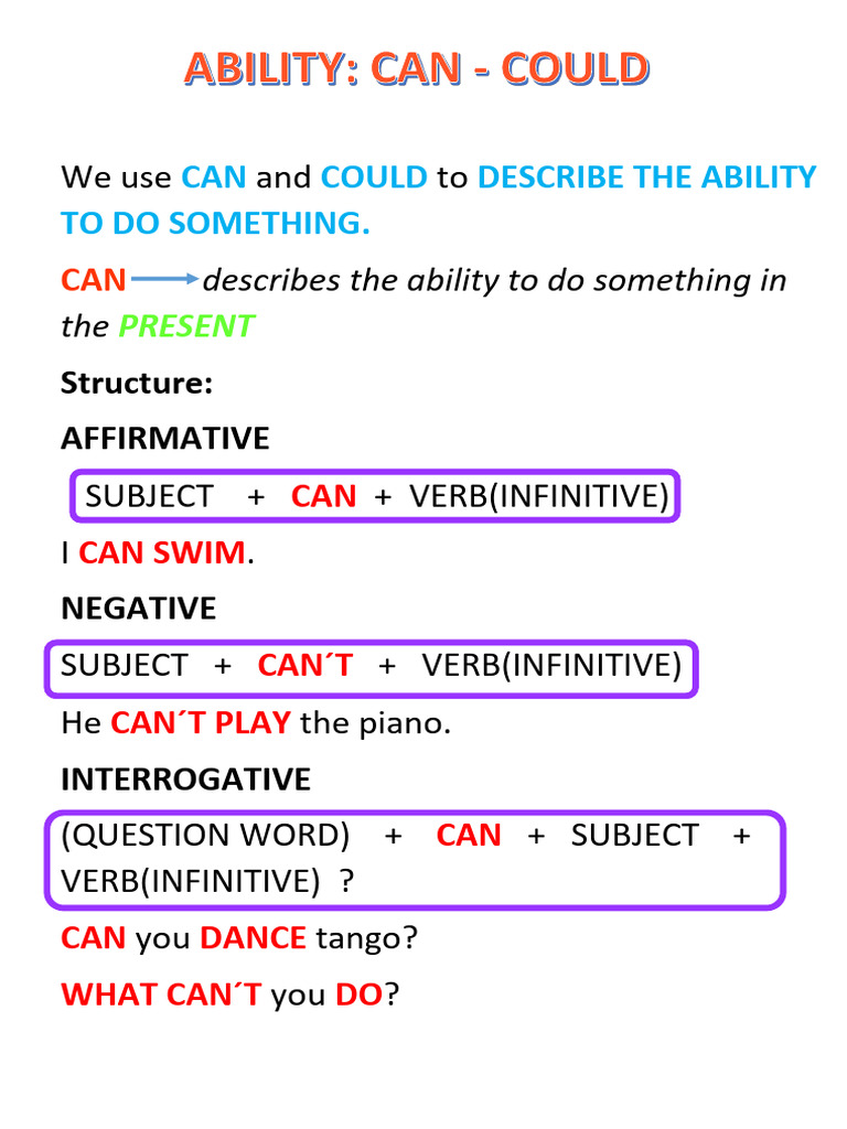 Ability - Can - Could | PDF
