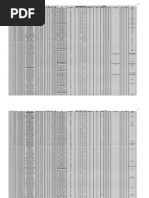 Namibia Government Application Form | PDF