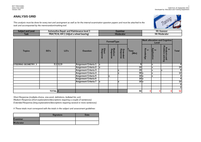 Topic 3 Analysis Grid 2 | PDF