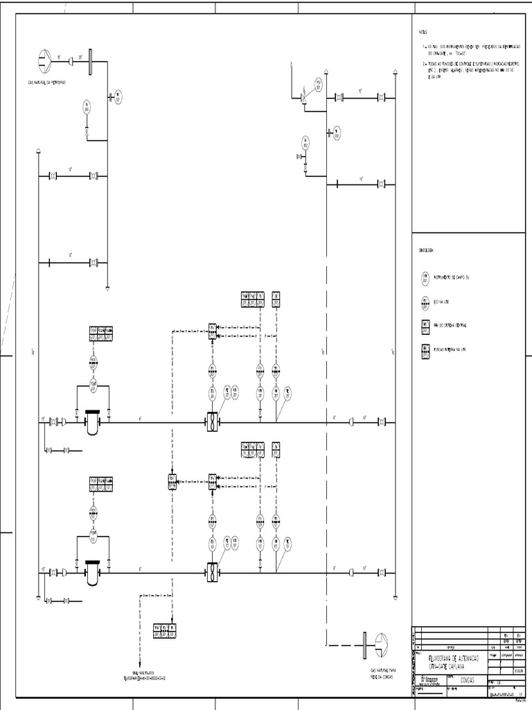 City Gate Model | PDF