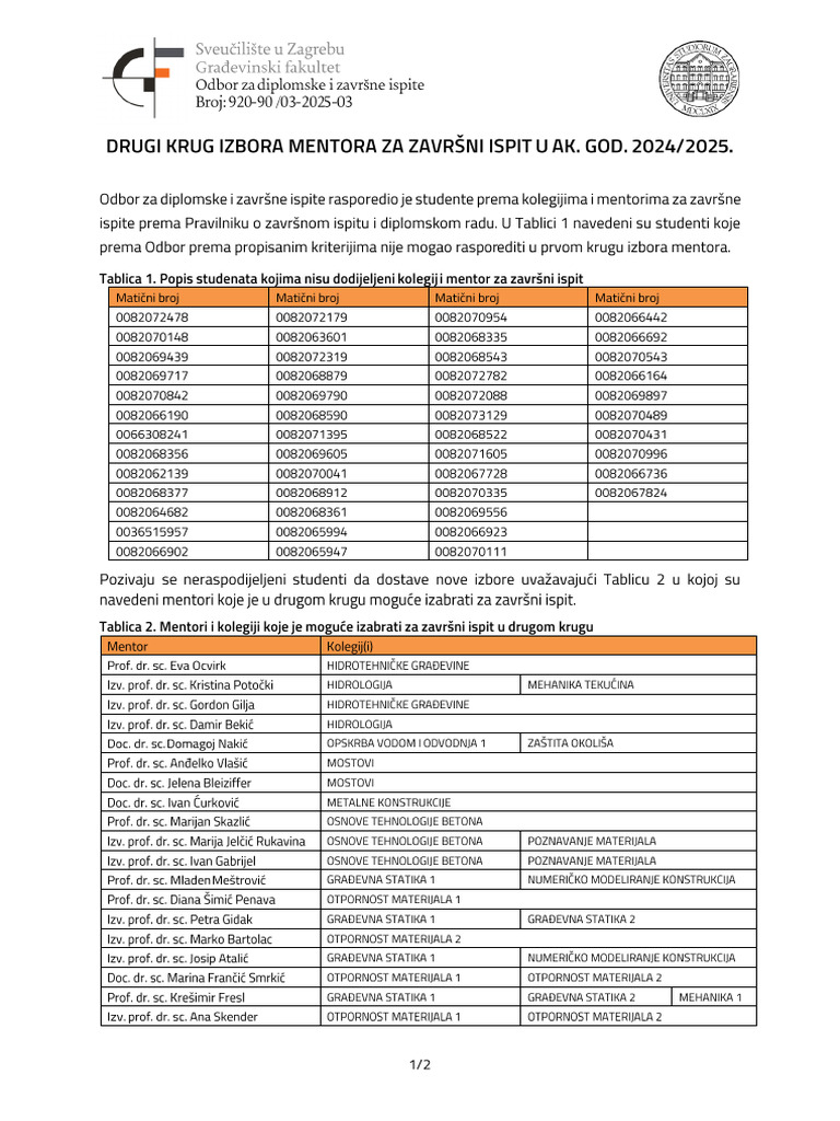 Zavrsni Ispit-Obavijest Studentima o Drugom Krugu Izbora Mentora 2024 ...