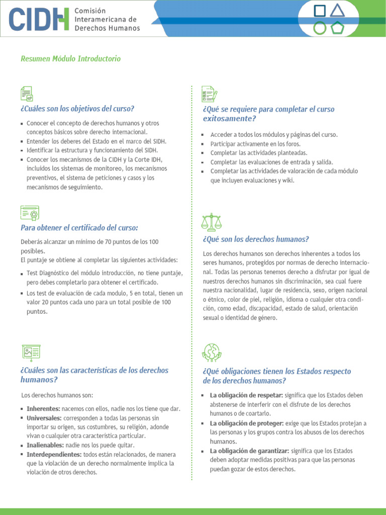 Resumen de Contenidos Del Módulo 1 | PDF | Derechos humanos | Violación