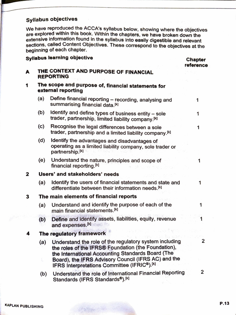 Fa F3 | PDF
