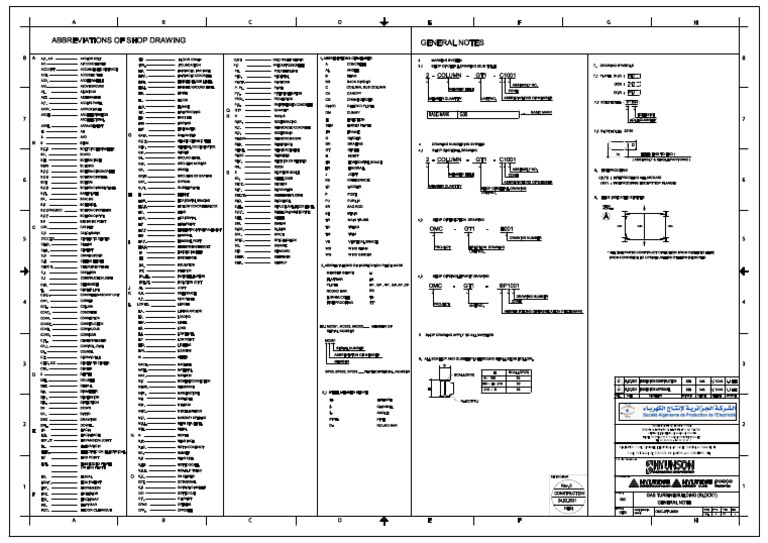 Omc GT1 N001 R0 | PDF
