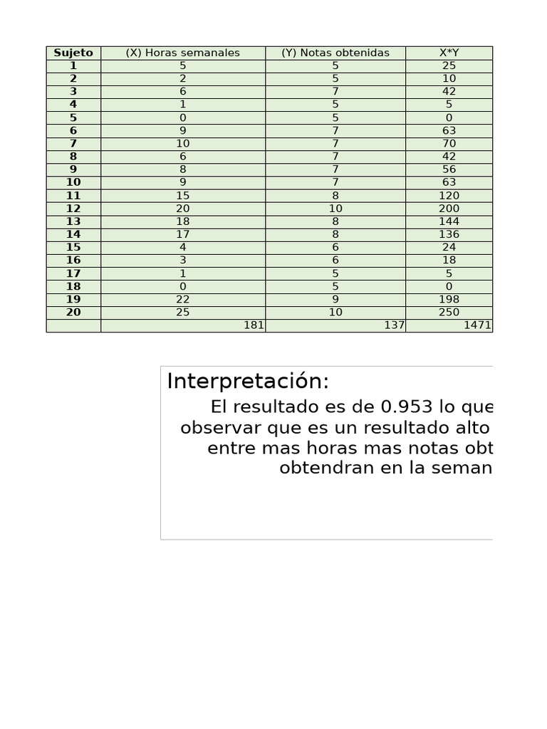 Actividad Karen Cab | PDF
