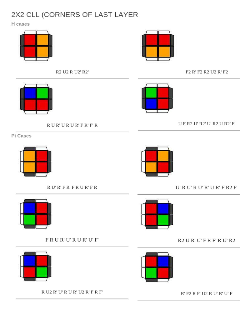 Toaz - Info 2x2 CLL PR | PDF