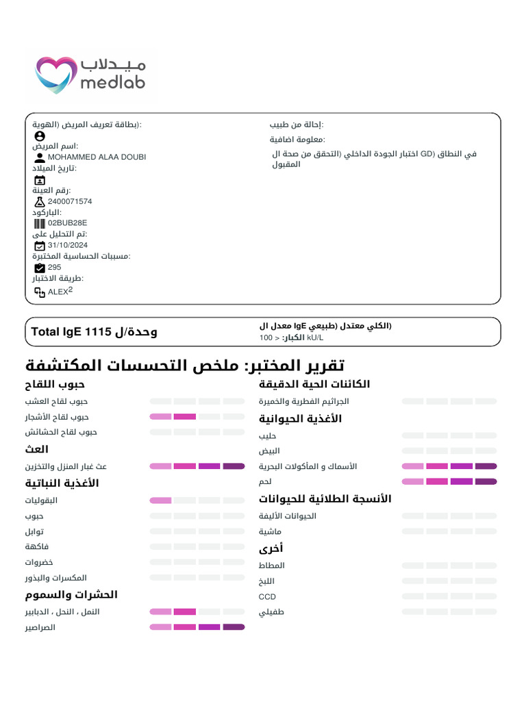 Mohammed Alaa Doubi 2 | PDF