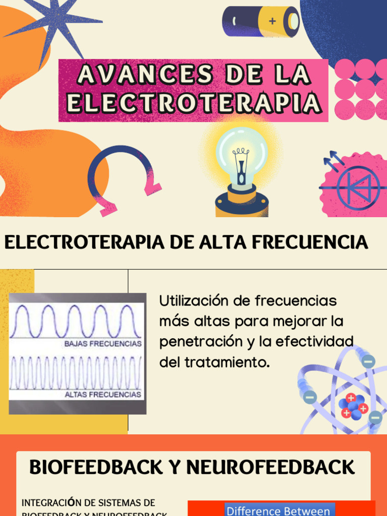 Electricity and Magnetism Physical Science Presentation in Colourful ...