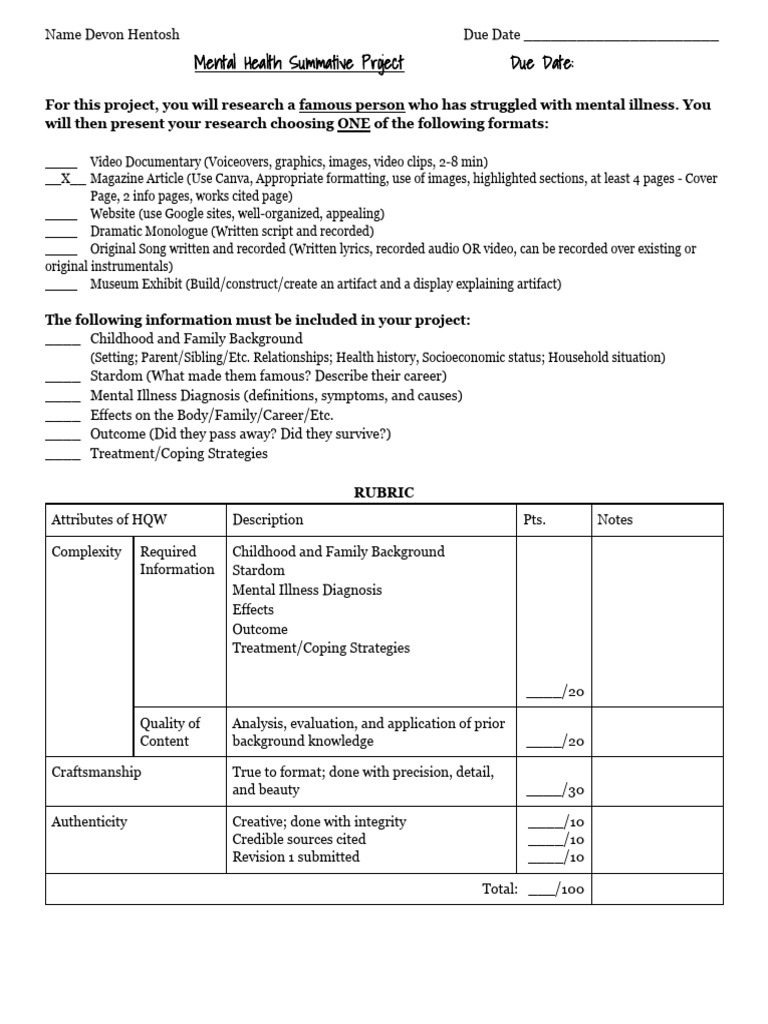 Mental Health Summative Project | PDF | Mental Disorder | Diseases And ...