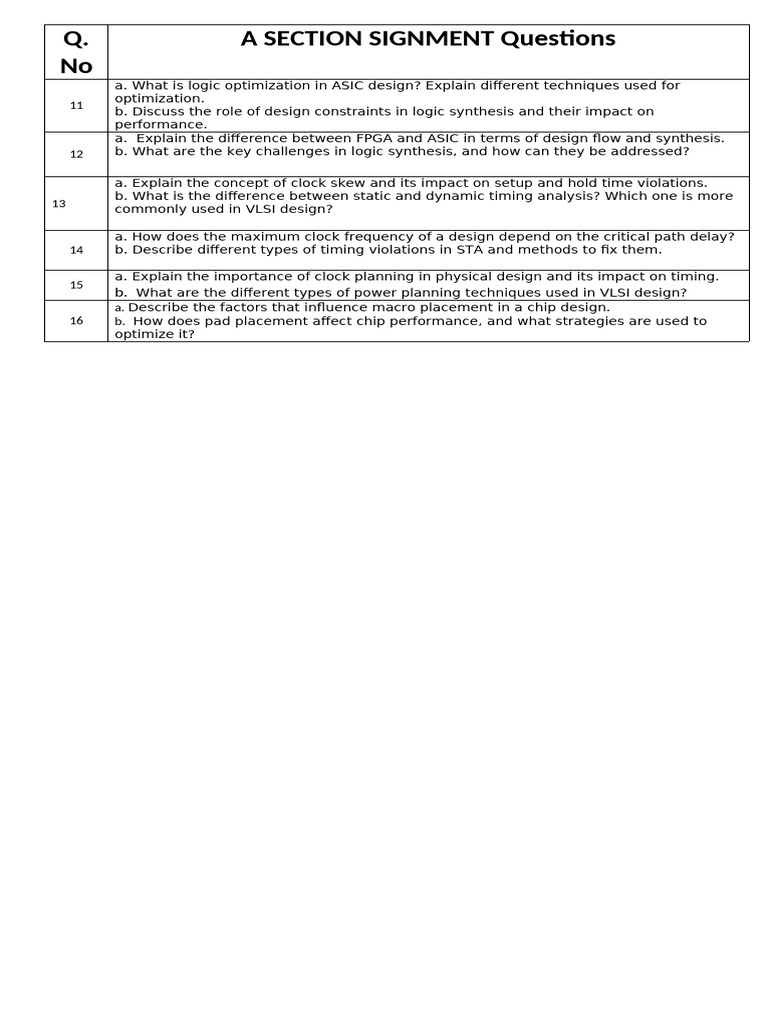 A SECTION SIGNMENT Questions | PDF